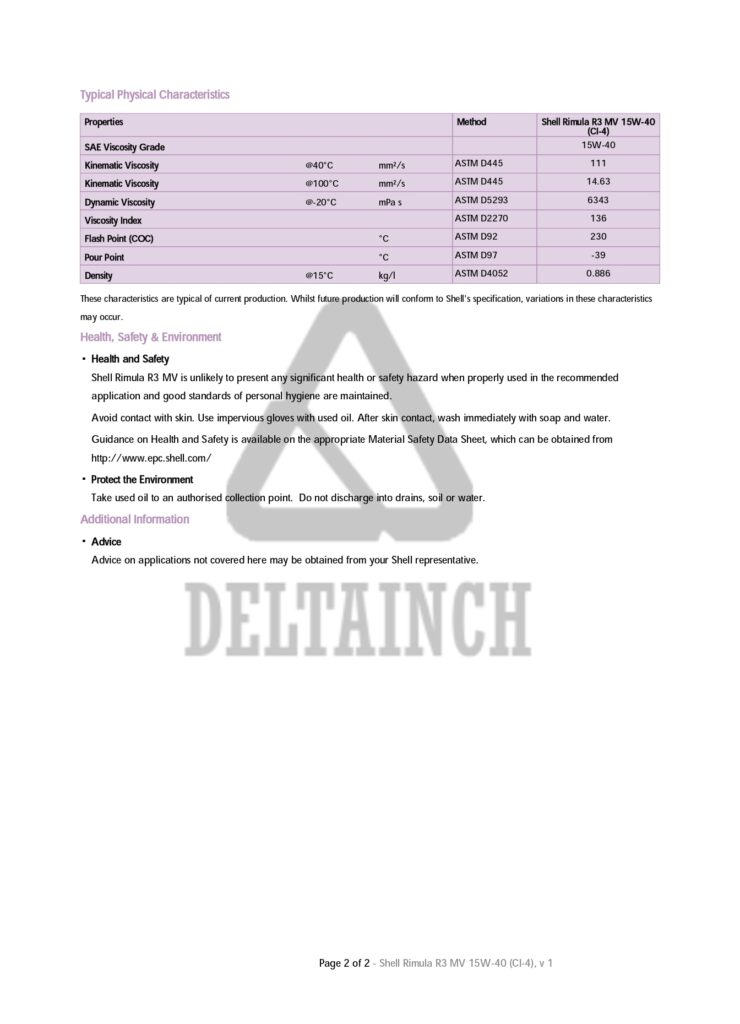 Shell Rimula R3 MV 15W-40 209L – Deltainch