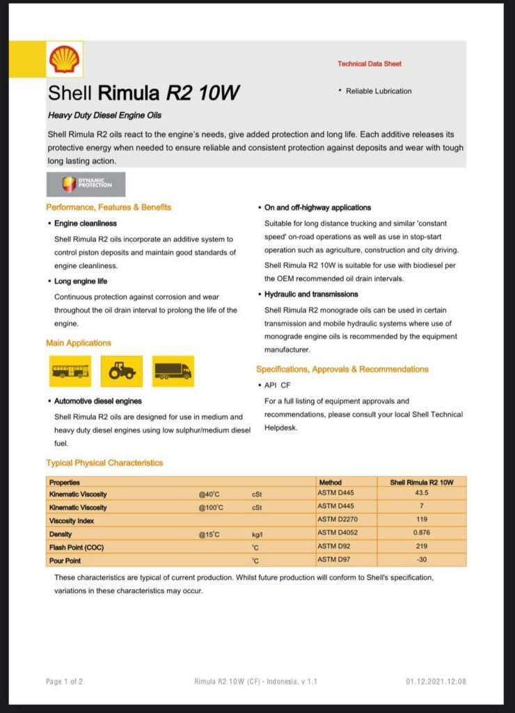 Shell Rimula R2 10W 209L – Deltainch