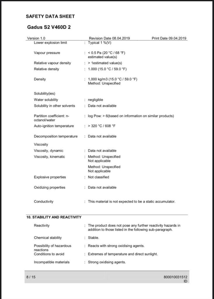 Shell Gadus S2 V460D 2 180 Kg – Deltainch